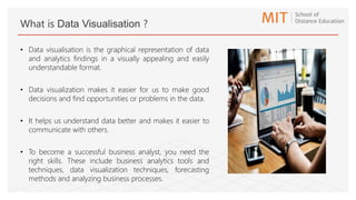 Business analytics.pptx