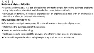 Business Analytics.pptx