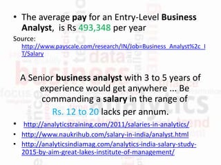 Business analytics awareness presentation | PPTX