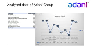 Business Analytics-group_6.pptx