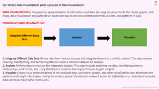 Business Analytics 1 Module 1.pdf | Databases | Computer Software and ...