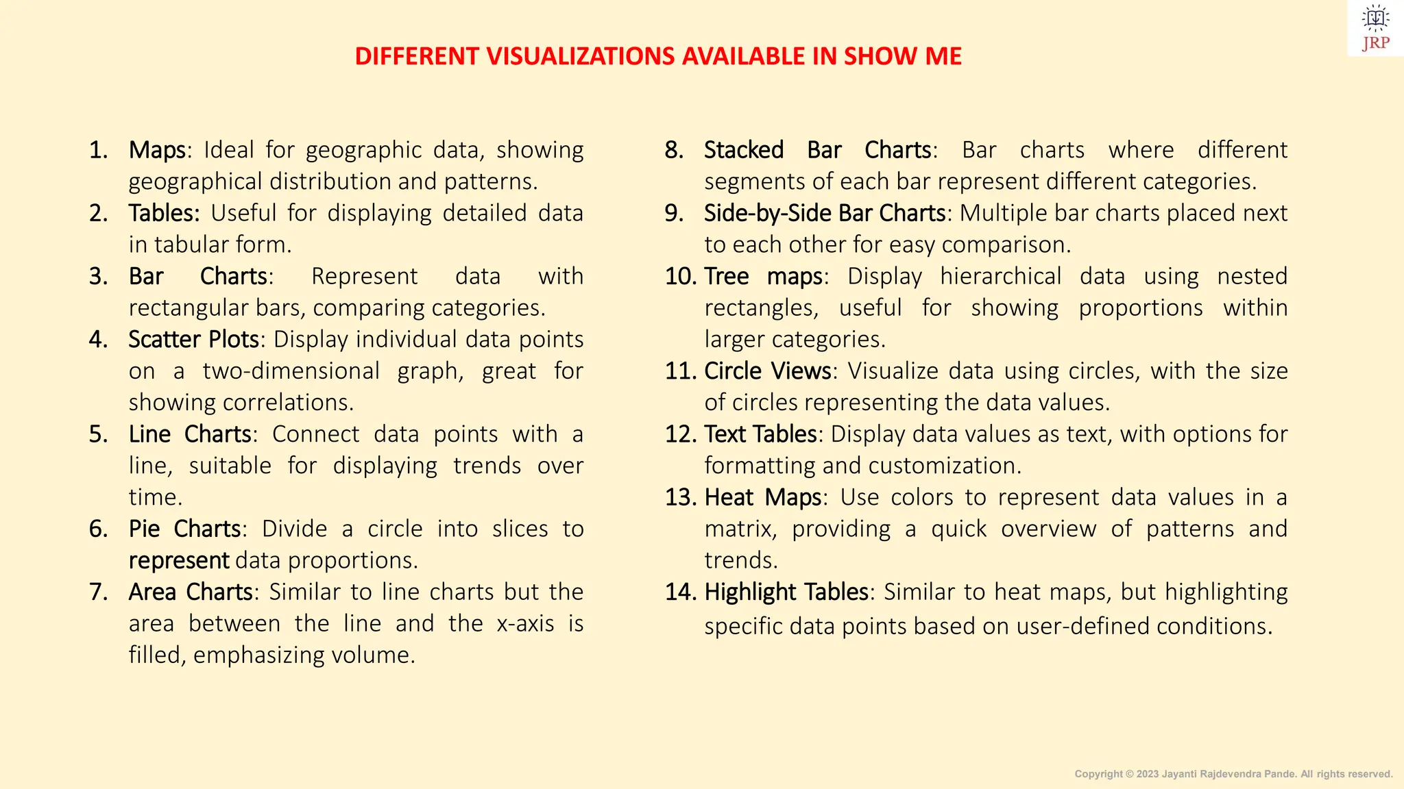 Business Analytics 1 Module 3.pdf