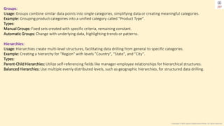 Business Analytics 1 Module 3.pdf