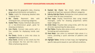 Business Analytics 1 Module 3.pdf