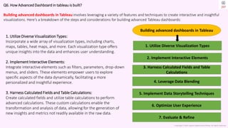 Business Analytics 1 Module 5.pdf