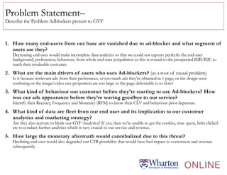 Business Analytics Case on GYF Ads | PDF
