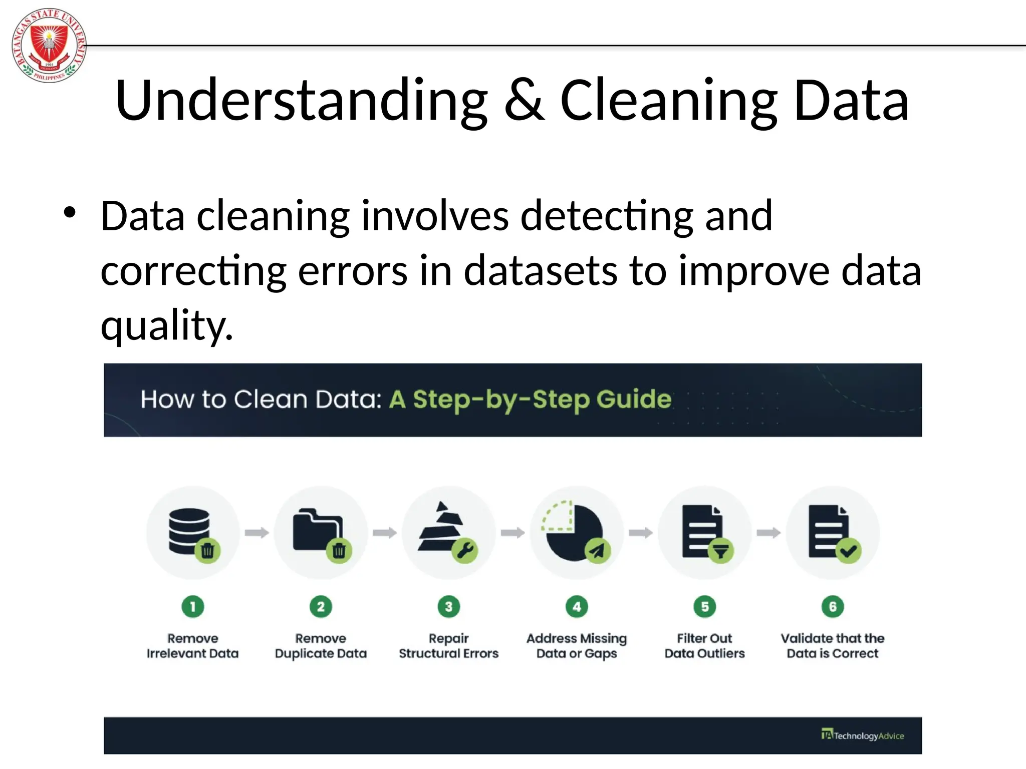 Business_Analytics_and_Data_Cleaning_Detailed_Presentation_File.pptx