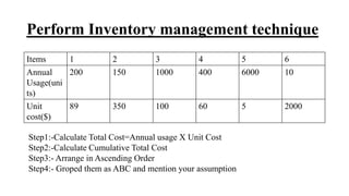 Business analytics in supply chain management | PDF