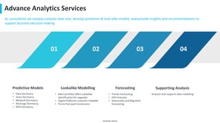 Business Analytics Pitch.pptx