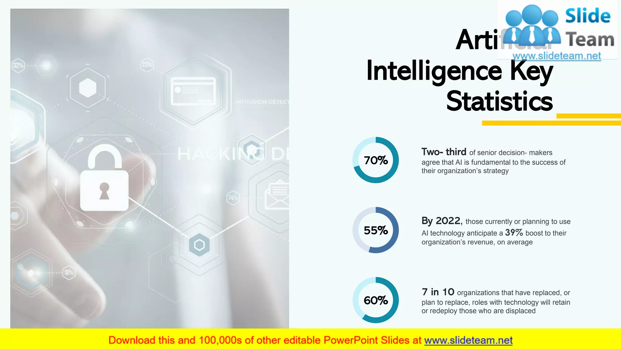 Business Analytics PowerPoint Presentation Slides | PPT
