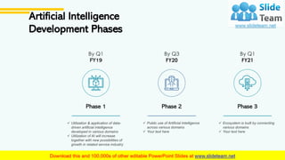 Business Analytics PowerPoint Presentation Slides | PPT