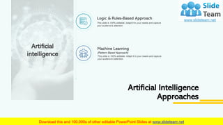 Business Analytics PowerPoint Presentation Slides | PPT