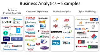 Art of the Possible with Splunk Analytics | PPT