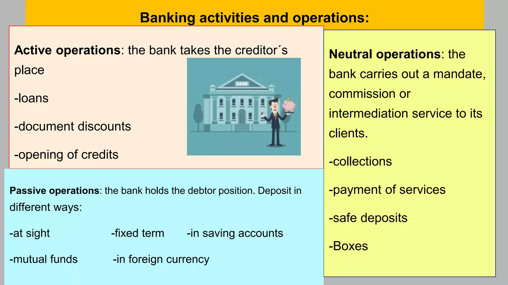 Business and banking | PPTX