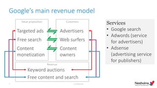 Business and revenue models | PDF