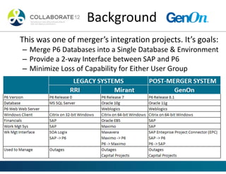 Business and technical lessons learned from post merger p6 integration ...