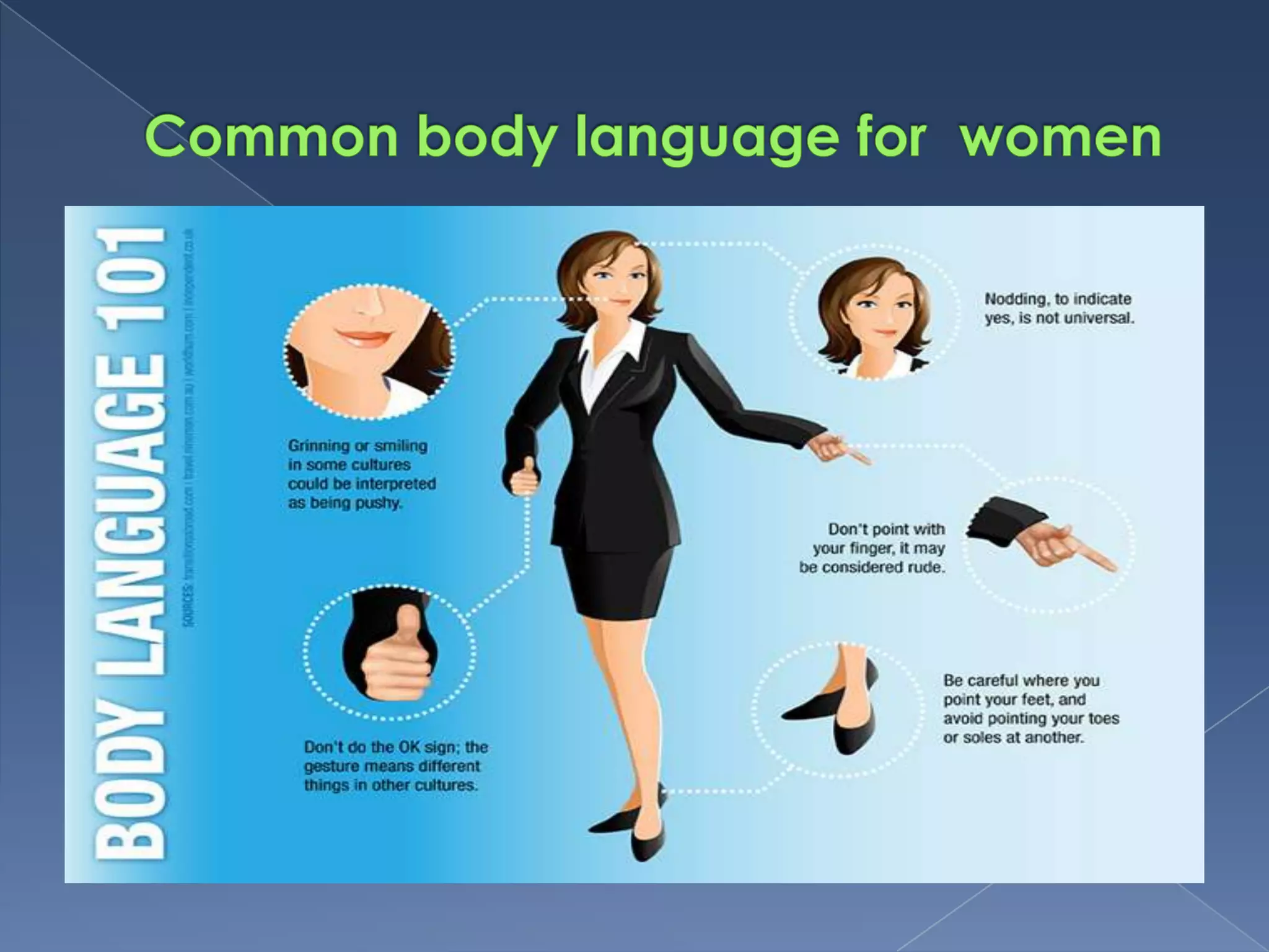 Professional Appearance & Etiquette - Basic guides on body language | PPSX