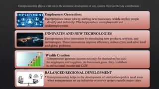 BUSINESS APPLICATION ASSIGNMENT 1.pptx