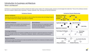 Business Architecture.pptx