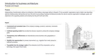 Business Architecture.pptx