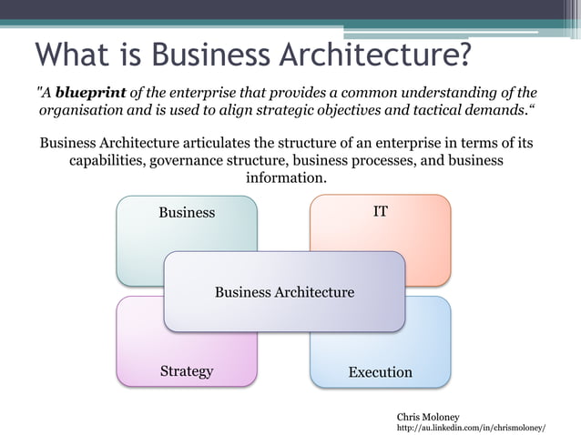 Business Architecture: Overview | PDF | Business Administration | Business