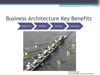 Business Architecture: Overview | PDF