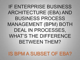 EBA and BPM | PPTX