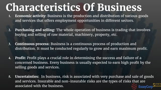 Business assignment help | PPT