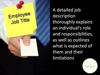Key Components of an Employment Contract | PPTX