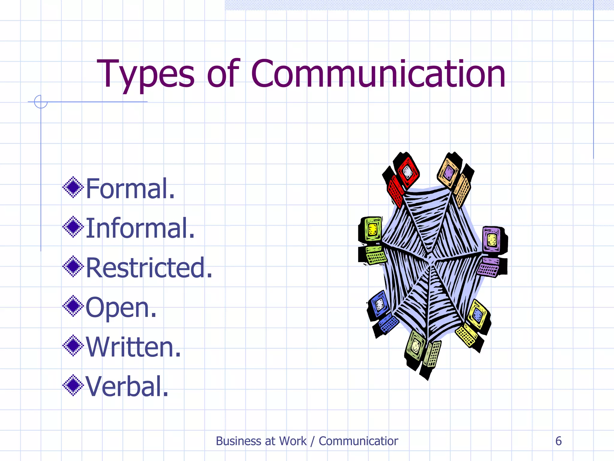 Business At Work Comms | PPT