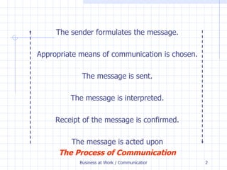 Business At Work Comms | PPT