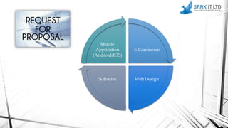 Business automation system proposal ppt | PPTX