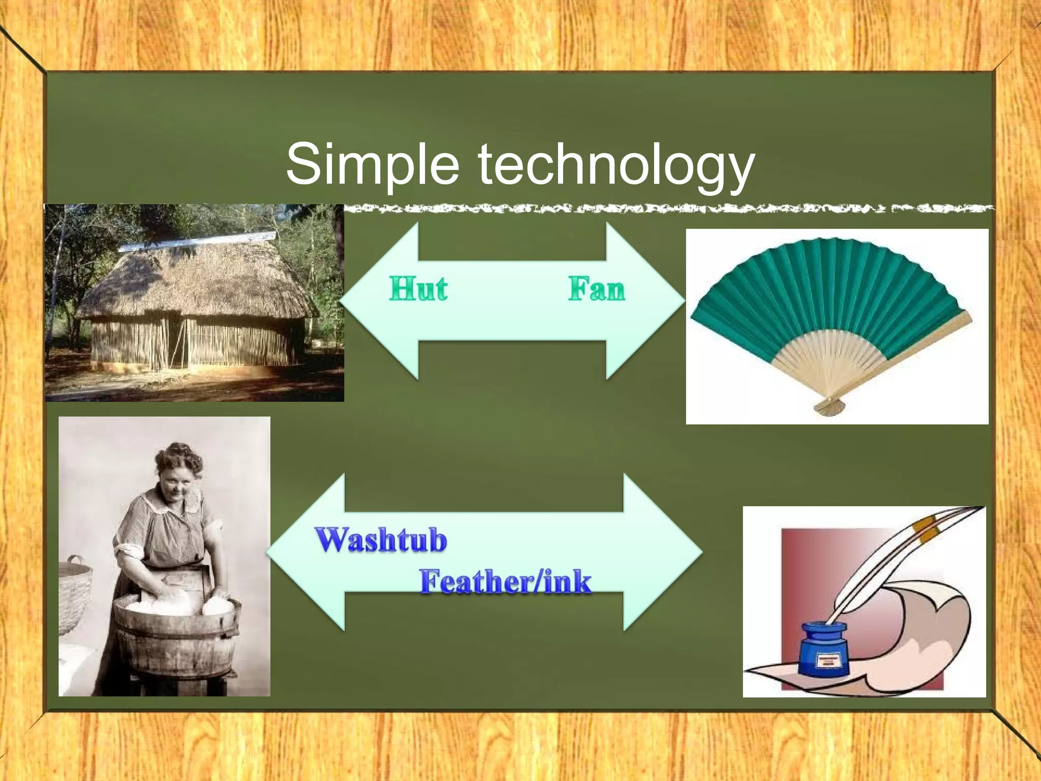 Business basics technology | PPT