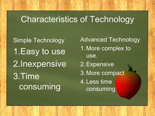 Business basics technology | PPT