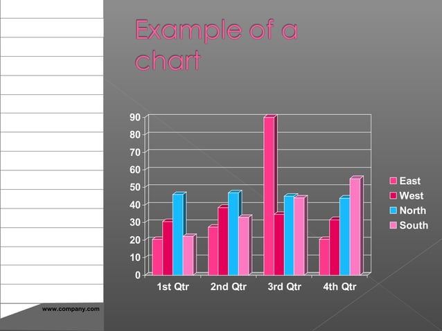 Business block presentations ppt format | PPT