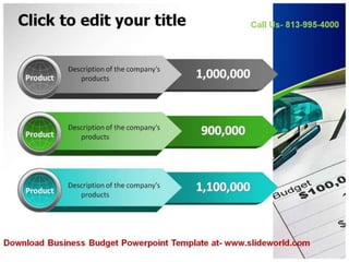 Download Business Budget Powerpoint Template | PPTX
