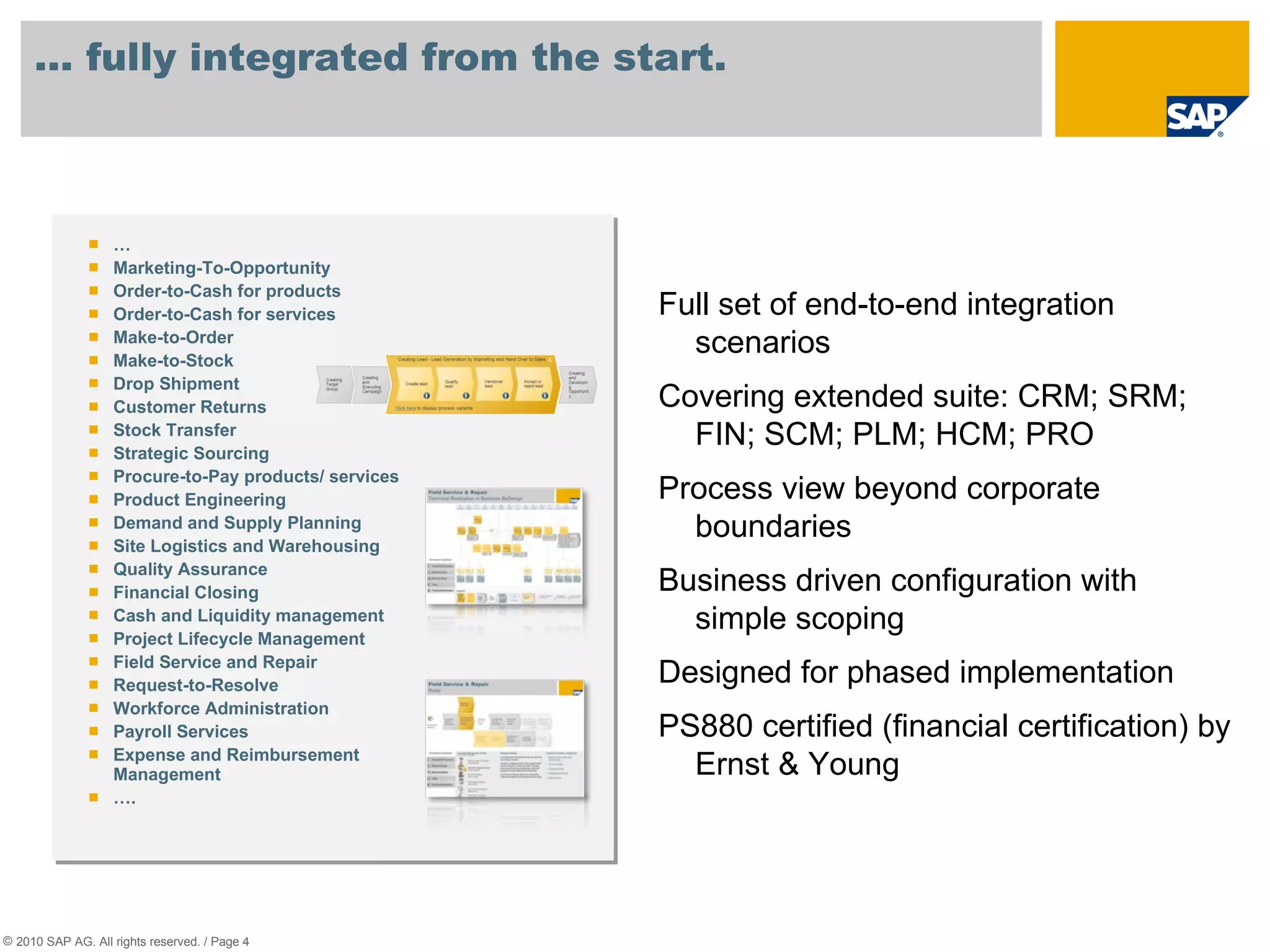 SAP ByDesign | PPT