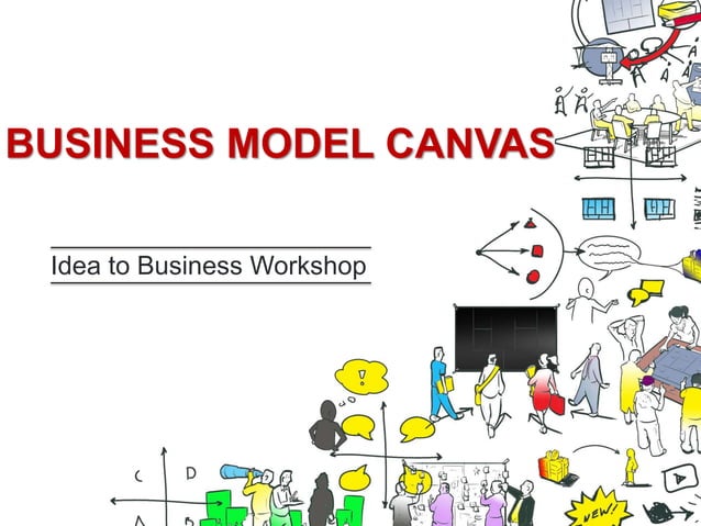 BUINESS CANVAS MODEL CONTAINING KEY RESOURCE, VALUE PROPOSITION, KEY ...