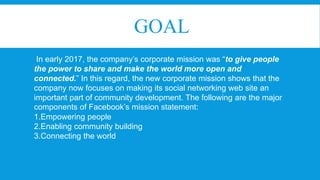 Business canvas model of Facebook | PPT