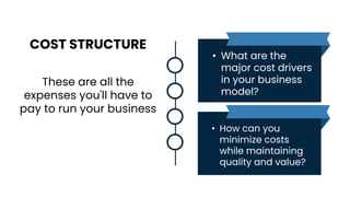 Business Canvass Model; Business Model Blueprint | PPTX