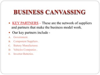 Business canvassing | PPTX