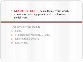 Business canvassing | PPTX