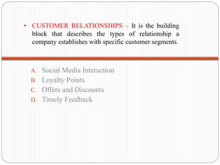 Business canvassing | PPTX