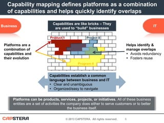 Business capability mapping and business architecture | PDF