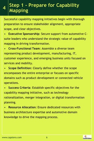 Business Capability Mapping for Automotive Companies | PDF