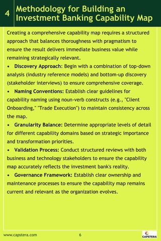 Business Capability Mapping for Investment Banks.pdf