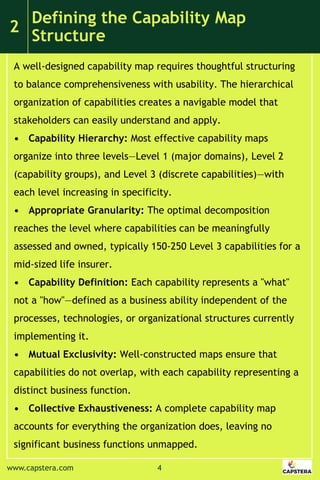 Business Capability Mapping for Life Insurers.pdf