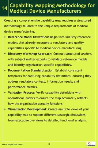 Business Capability Mapping for Medical Device Manufacturers | PDF