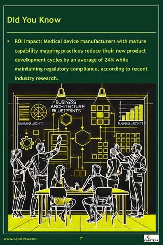 Business Capability Mapping for Medical Device Manufacturers | PDF