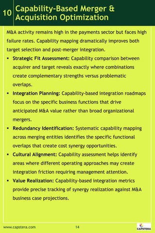 Business Capability Mapping for Payments Companies.pdf